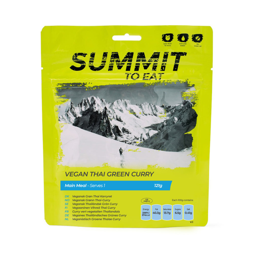 All Meals– Summit2Eat